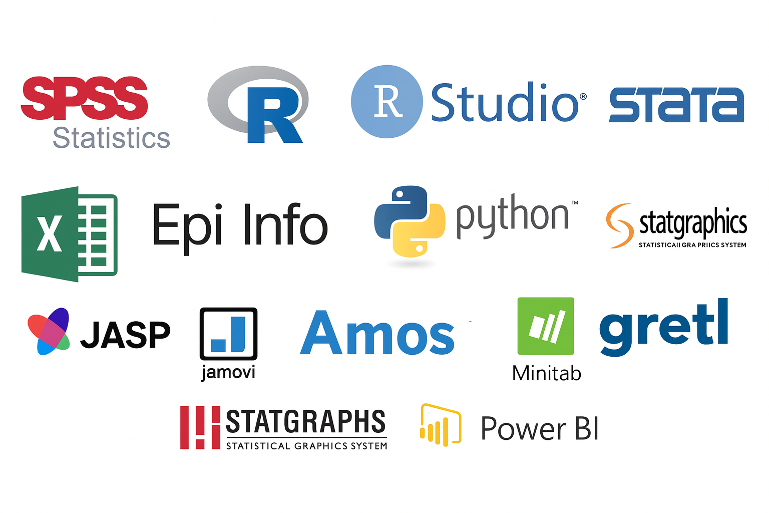 Softwares estadísticos – ASESORÍA Y ANÁLISIS ESTADÍSTICOS. SPSS, R, R STUDIO,PYTHON, STATA ...
